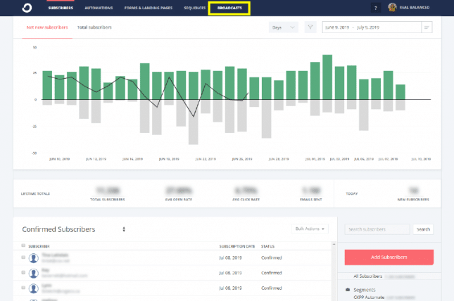 How (And Why) to Start an Email List as a Blogger | Real Balanced